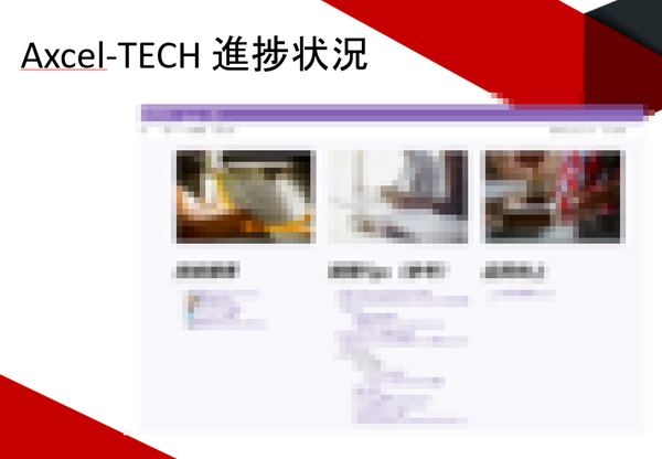 経営合宿！ | アクセル・プレス | 株式会社アクセル・モード